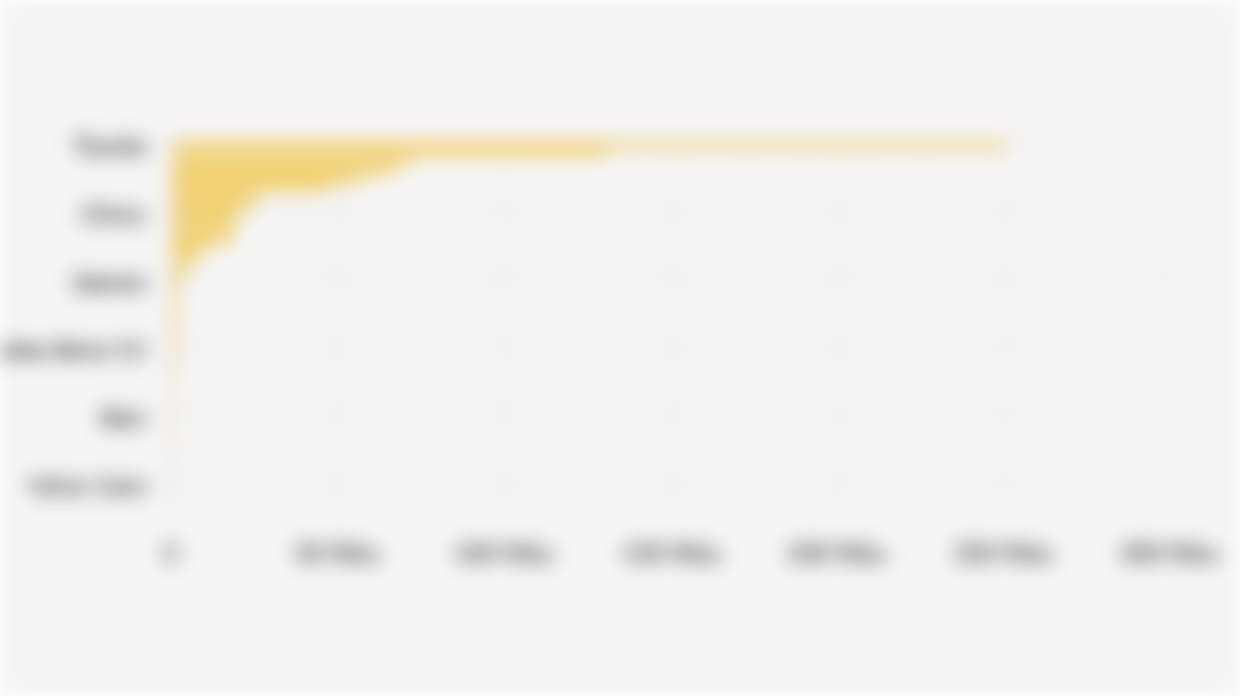 Ini Merek Mobil Terlaris di Indonesia Sepanjang 2025