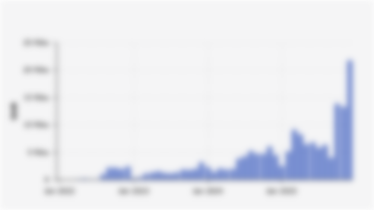 Penjualan Mobil Listrik di Indonesia Cetak Rekor pada Desember 2025