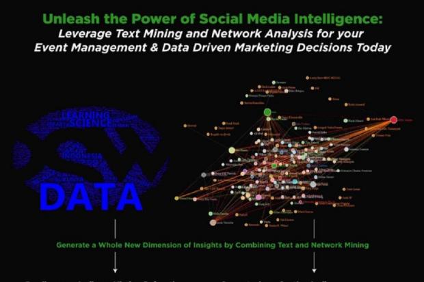 Implementasi Data Driven Bagi Marketer - Analisis Data Katadata