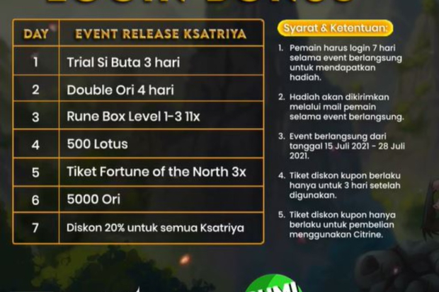 Si Buta dari Gua Hantu Jadi Hero Baru di Game MOBA Lokapala - Lifestyle ...