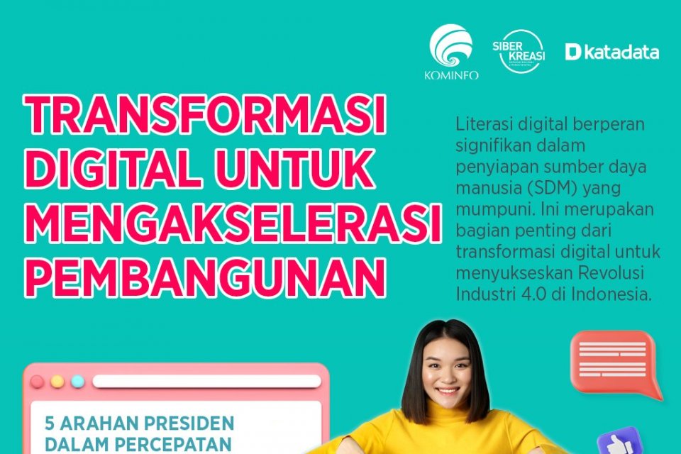 Transformasi Digital untuk Mengakselerasi Pembangunan - Infografik ...