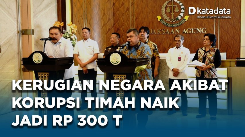 Kerugian Negara Akibat Korupsi Timah Naik jadi Rp300 Triliun - News Katadata.co.id