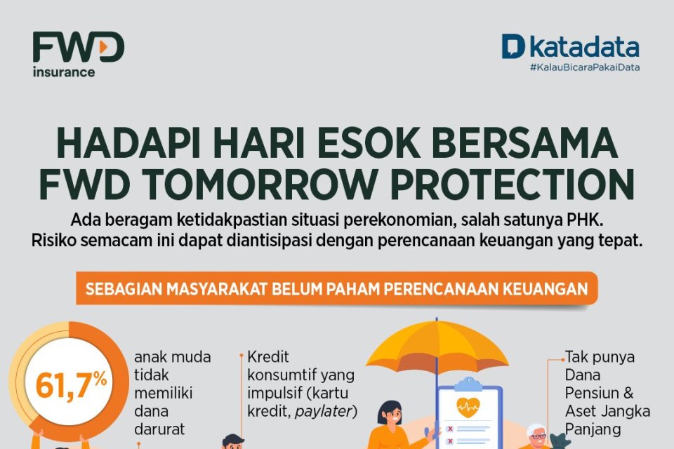Hadapi Hari Esok Bersama FWD Tomorrow Protection - Infografik Katadata.co.id