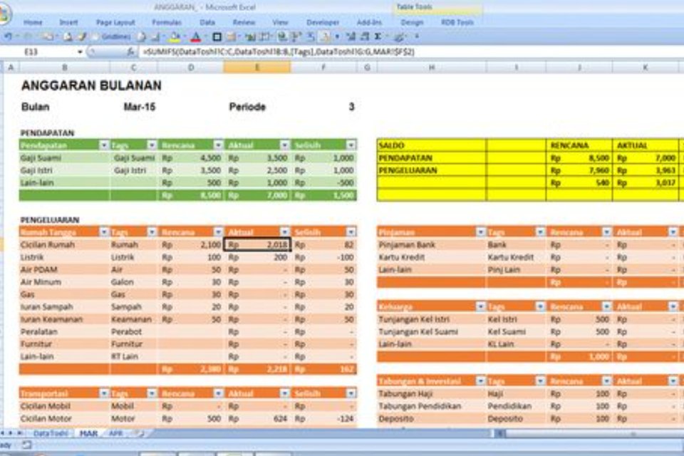 Cara Menggunakan Template Excel Laporan Keuangan Pribadi dengan Mudah - Varia Katadata.co.id