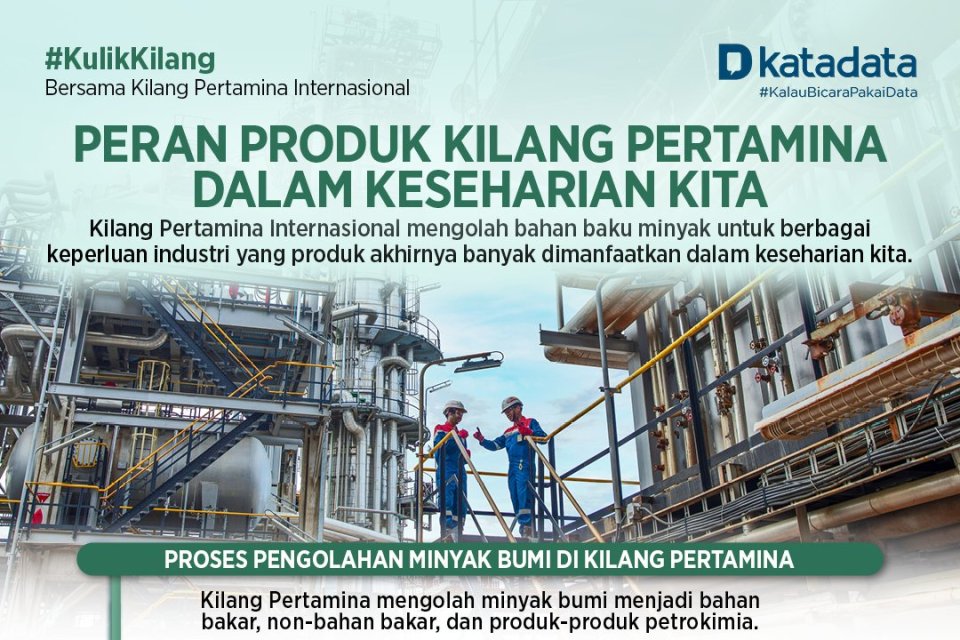 Peran Produk Kilang Pertamina dalam Kehidupan Sehari-Hari - Infografik ... Peran Produk Kilang Pertamina dalam Kehidupan Sehari-Hari - Infografik ...