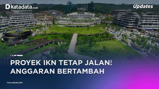 Berita Proyek IKN Terbaru dan Terkini Hari Ini - Katadata.co.id