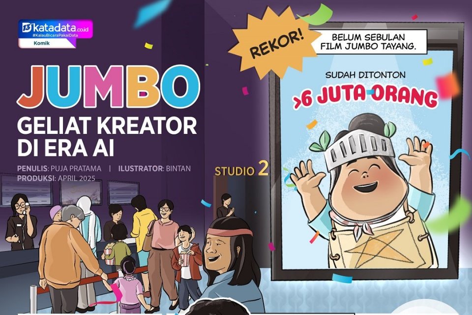 KOMIK: Jumbo, Geliat Kreator di Era AI - Infografik Katadata.co.id