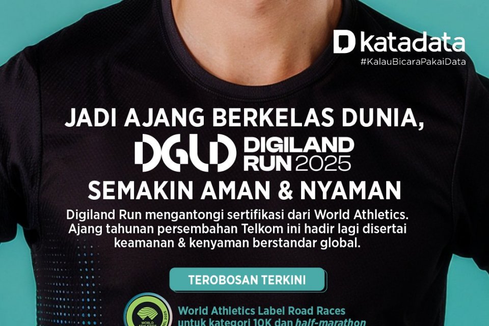 Jadi Ajang Berkelas Dunia, Digiland Run 2025 Semakin Aman dan Nyaman - Infografik Katadata.co.id