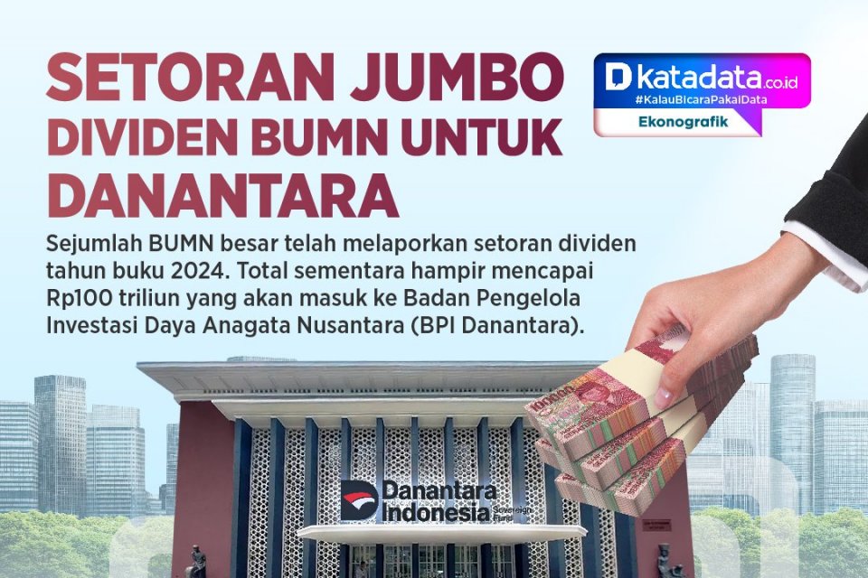 INFOGRAFIK: Setoran Jumbo Dividen BUMN untuk Danantara - Infografik Katadata.co.id