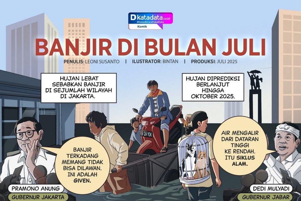 Memes Komik Tentang Banjir Meme Saat Dilanda Banjir, Bikin Getir Juga