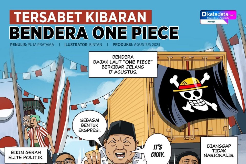 KOMIK: Tersabet Kibaran Bendera One Piece - Infografik Katadata.co.id
