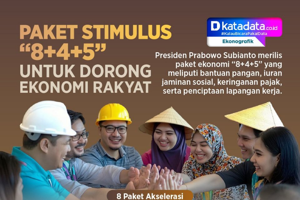 INFOGRAFIK: Paket Stimulus “8+4+5” untuk Dorong Ekonomi Rakyat ...