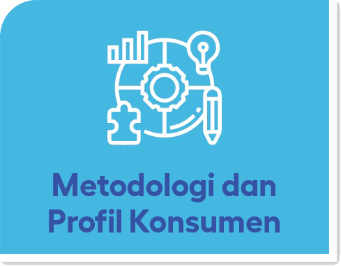 Perilaku Konsumen E-commerce Indonesia 2023