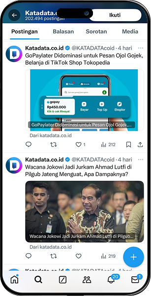 Twitter Post Custom - Katadata Advertising