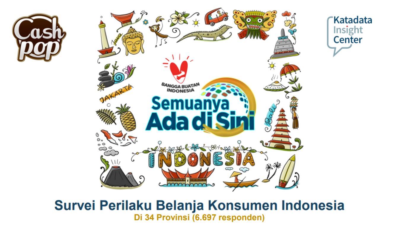 Bangga Buatan Indonesia, Semuanya Ada di Sini